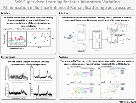 Self-supervised learning for inter-laboratory variation minimization in ...