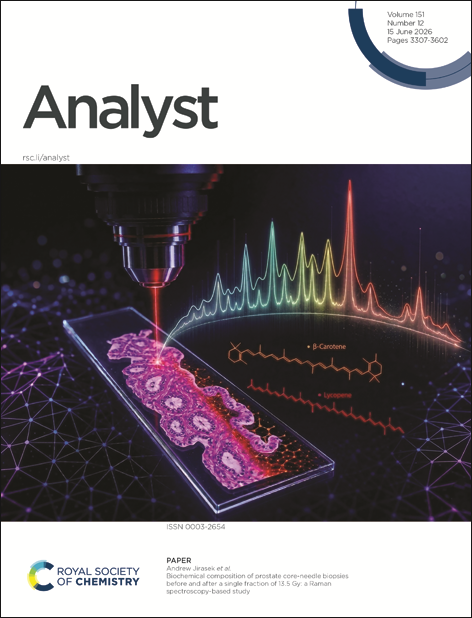 Analyst | The Royal Society of Chemistry