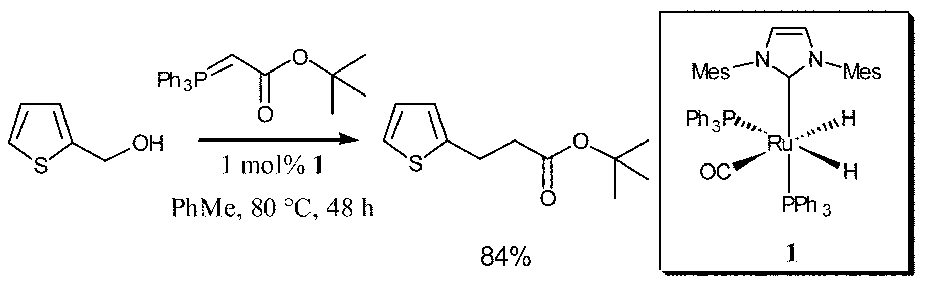 Borrowing hydrogen: a catalytic route to C–C bond formation from ...