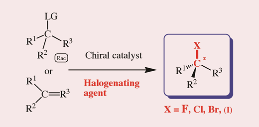 Enantioselective halogenation reactions | Chemical Communications | The ...