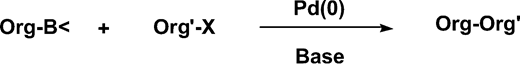 Carbon–carbon bonding made easy | Chemical Communications | The Royal ...