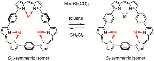 Synthesis and dynamic structure of multinuclear Rh complexes of ...