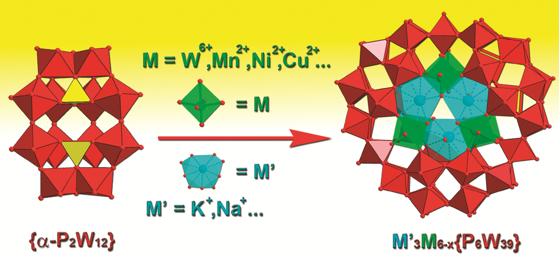 New trimeric polyoxotungstate aggregates based on [P2W12O48]14− ...