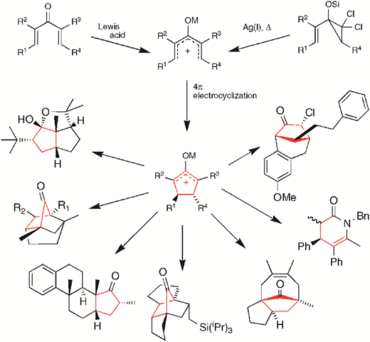 Interrupting the Nazarov reaction: domino and cascade processes ...
