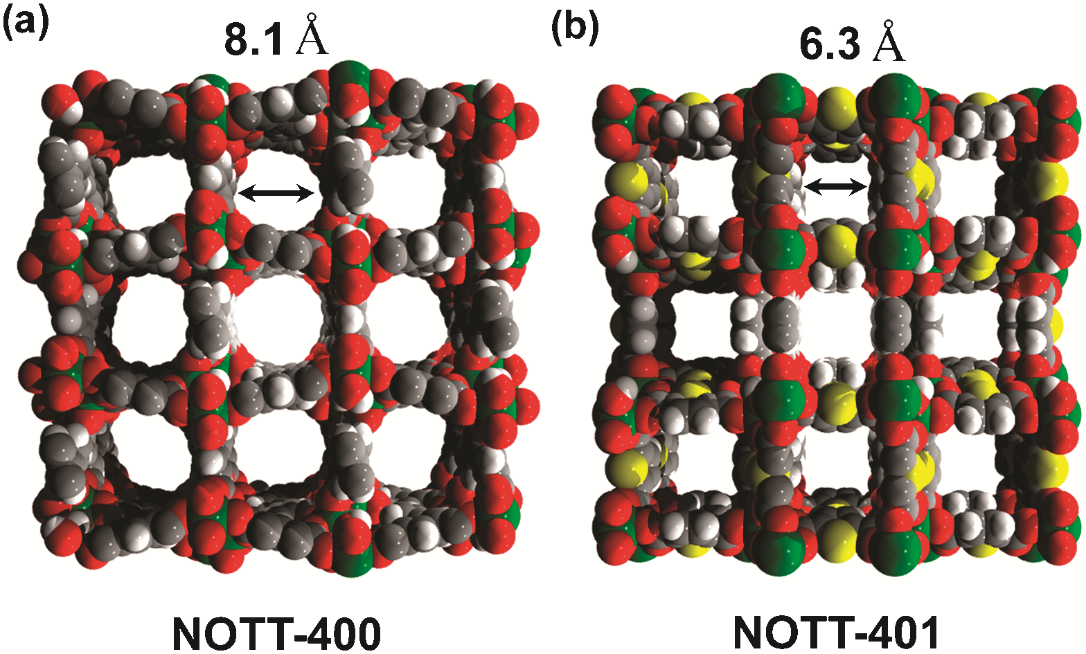 Highly porous and robust scandium-based metal–organic frameworks for ...