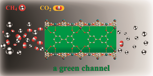 Highly selective carbon dioxide adsorption in a water-stable indium ...