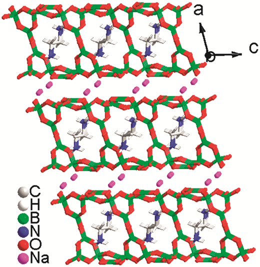 Na2B10O17·H2en: a three-dimensional open-framework layered borate co ...