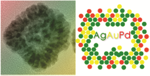 Synthesis of hollow and trimetallic nanostructures by seed-mediated co ...