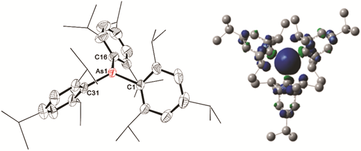 Syntheses, structures and theoretical calculations of stable ...