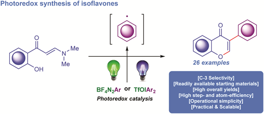 Visible-light-mediated arylation of ortho-hydroxyarylenaminones: direct ...