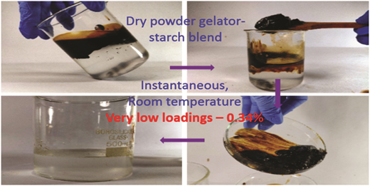 A gelator–starch blend for dry powder based instant solidification of ...