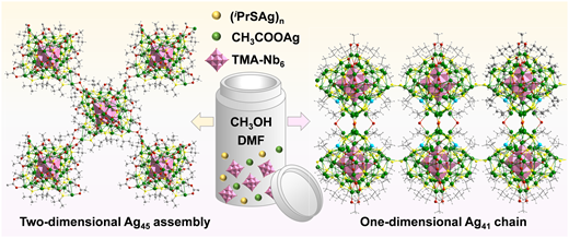 Two structurally new Lindqvist hexaniobate-templated silver thiolate ...