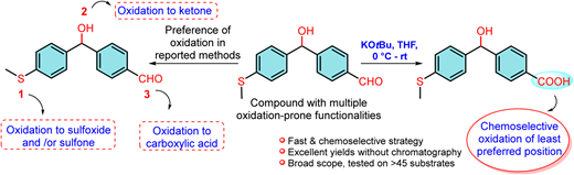 Chemoselective oxidation of aromatic aldehydes to carboxylic acids ...