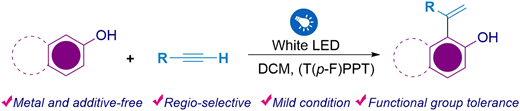 A selective photoinduced radical O-alkenylation of phenols and ...