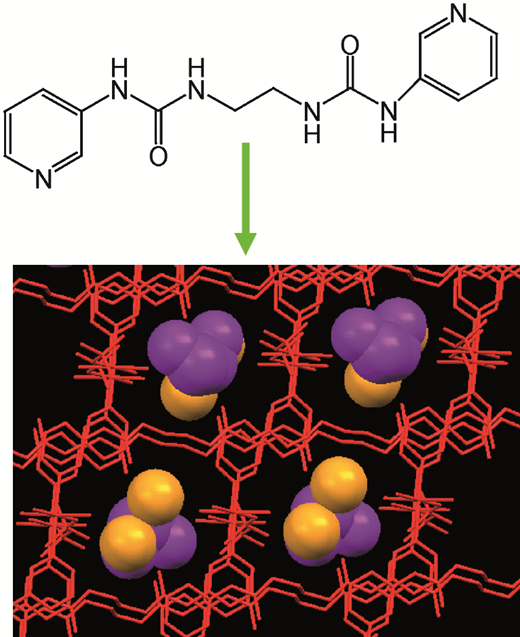 Zn(II) metal–organic frameworks (MOFs) derived from a bis-pyridyl-bis ...