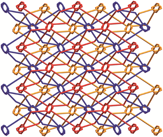 Two coordination polymers displaying unusual threefold 1D→1D and ...