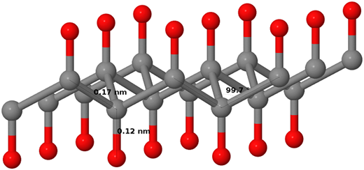 A new polymorph of graphene monoxide: an all-sp3 bonded metal and ...