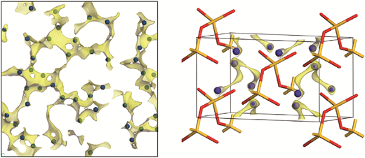 Transport pathways for mobile ions in disordered solids from the ...