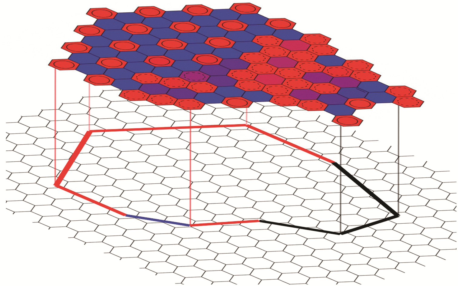 Evidence of benzenoid domains in nanographenes† | Physical Chemistry ...