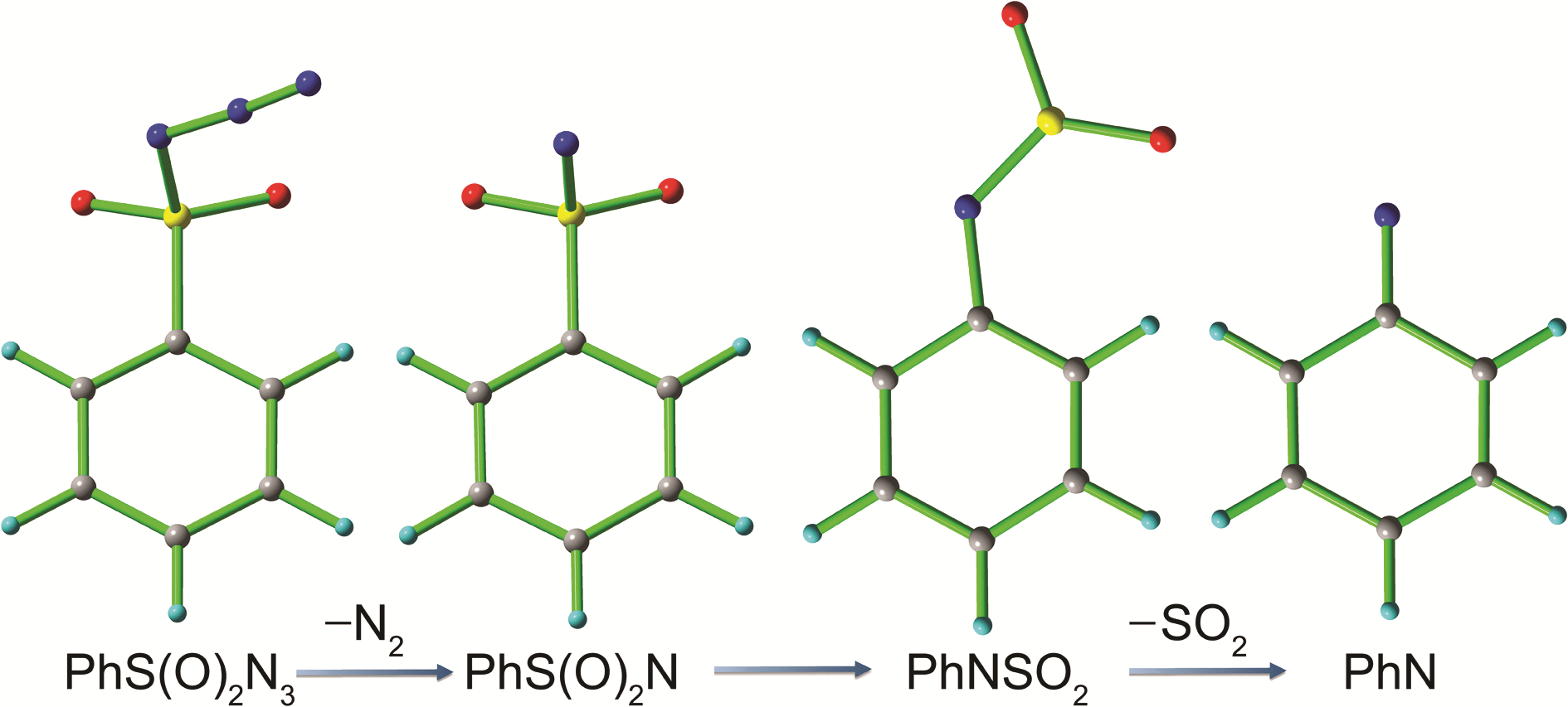 The decomposition of benzenesulfonyl azide: a matrix isolation and ...