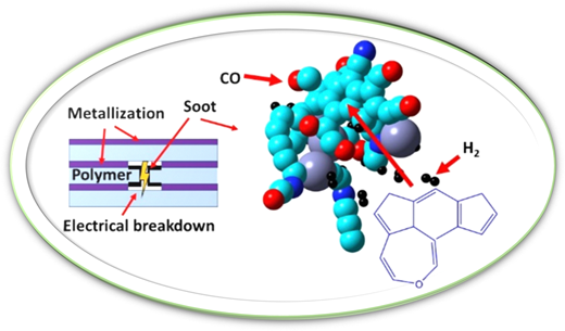 Self-healing in dielectric capacitors: a universal method to ...