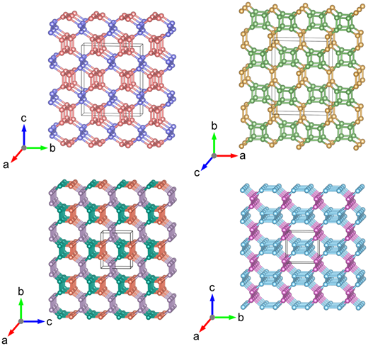 Bottom-up design of carbon allotropes with tunable properties ...