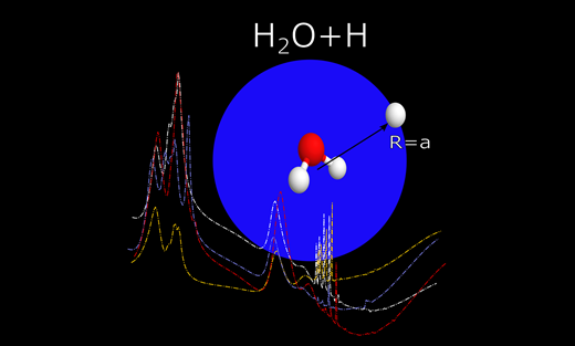 Applying R-matrix theory to atom–molecule inelastic collisions: the ...