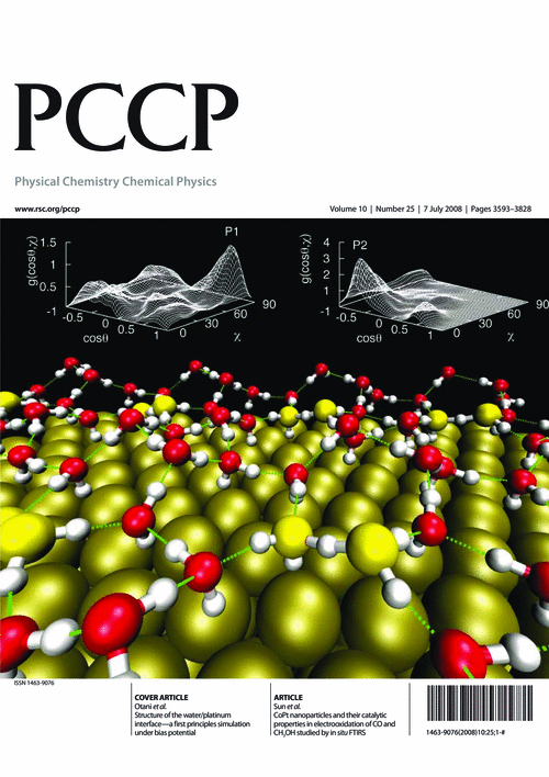 Stripping voltammetry of carbon monoxide oxidation on stepped platinum ...