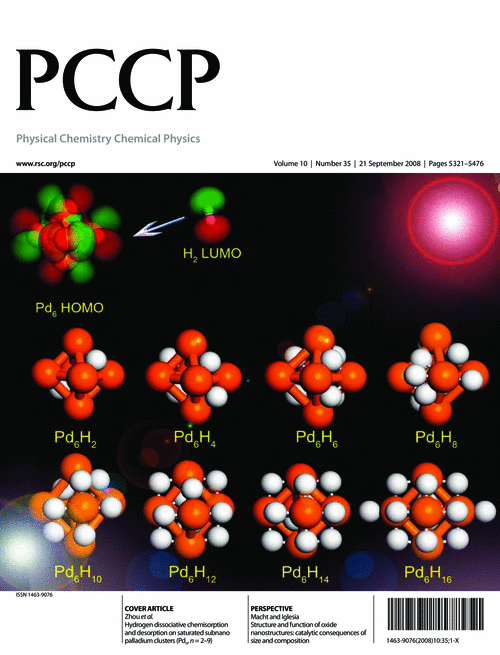 Quantum algorithm for obtaining the energy spectrum of molecular ...