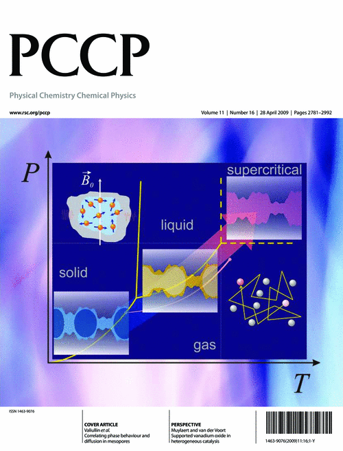 Supported vanadium oxide in heterogeneous catalysis: elucidating the ...