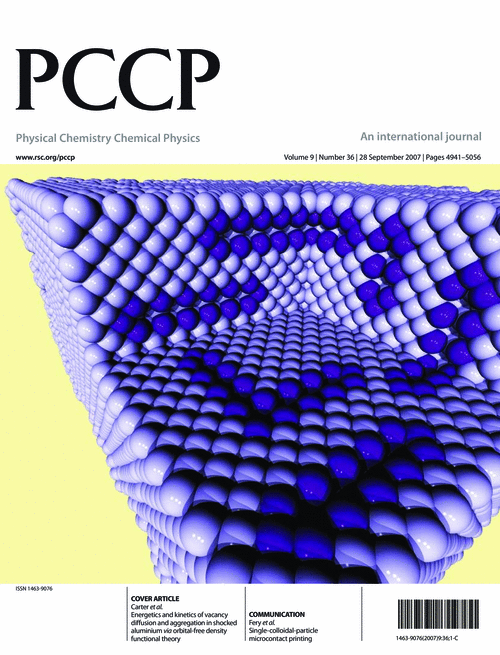 FTIR spectroscopy combined with quantum chemical calculations to ...