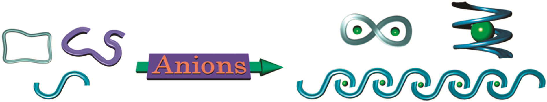 Anion-controlled foldamers†‡ | Chemical Society Reviews | The Royal ...