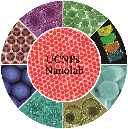 Lab on upconversion nanoparticles: optical properties and applications ...
