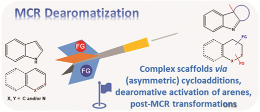 Sequential and direct multicomponent reaction (MCR)-based ...