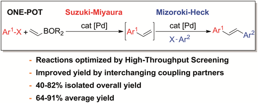 One-pot Suzuki–Heck relay to prepare industrially valuable ...