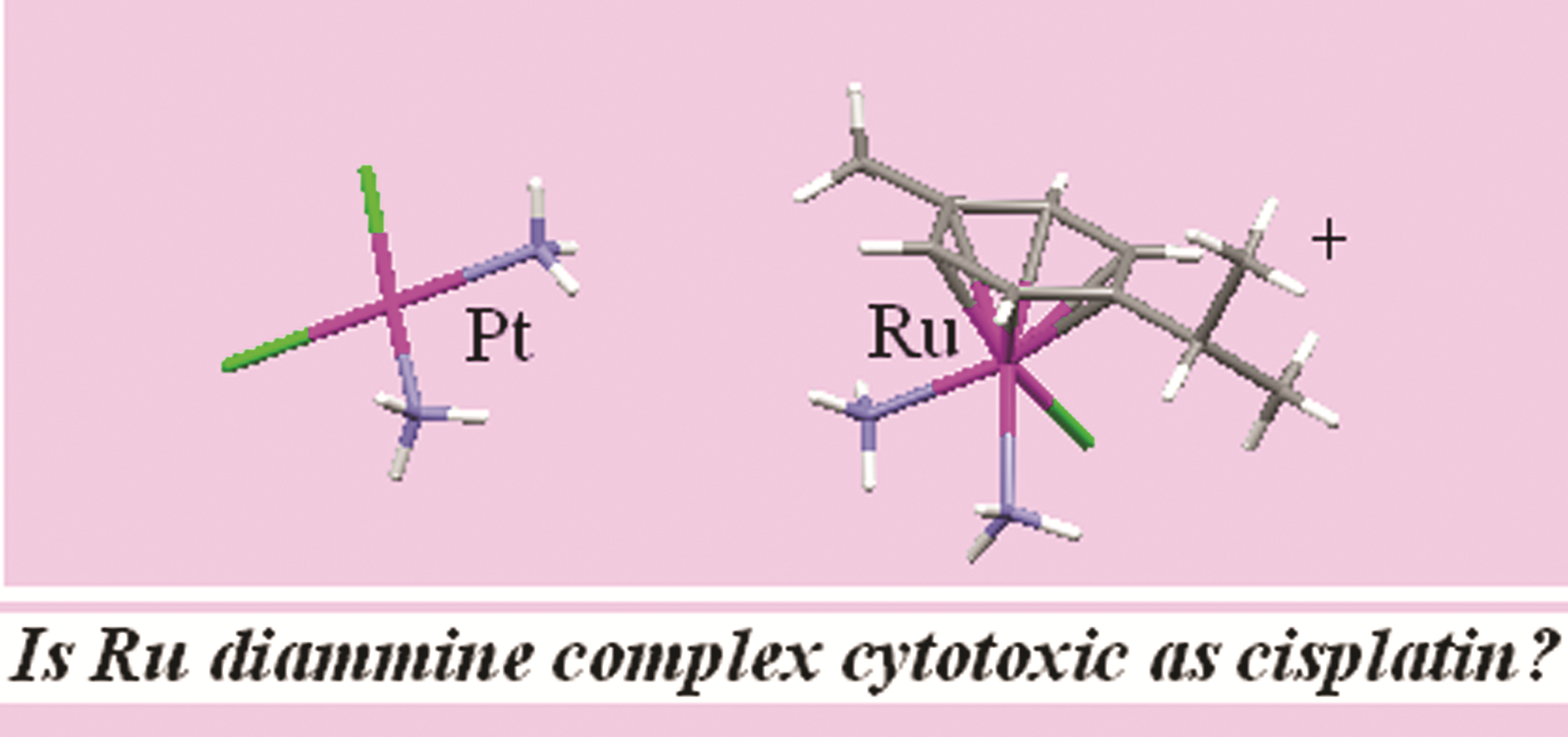 Synthesis, X-ray diffraction structure, spectroscopic properties and ...