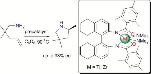 Synthesis and characterization of group 4 metal amides with new C2 ...