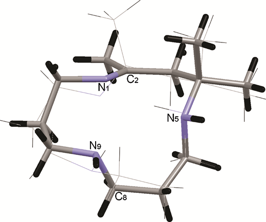 Coordination to metal centers: A tool to fix high energy conformations ...