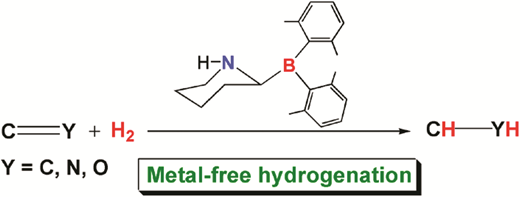 A computational experiment to study hydrogenations of various ...