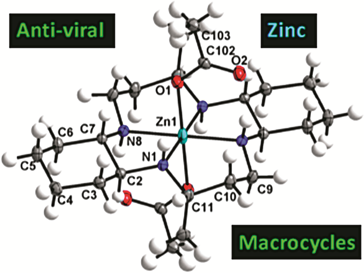 Zinc(ii) complexes of constrained antiviral macrocycles† | Dalton ...
