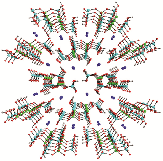 CsBP2O6(OH)2: a second-order NLO material with a unique borophosphate ...
