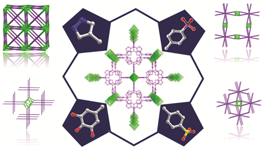 Porphyrin and phthalocyanine-based metal organic frameworks beyond ...