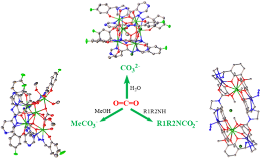 Assembling 4f and 3d–4f clusters as single-molecule magnets by ...
