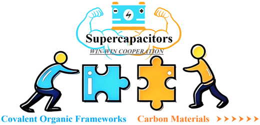 Recent advances in carbon material and covalent organic framework ...