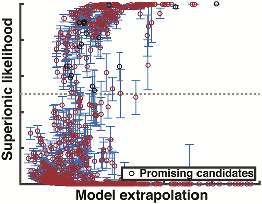 Holistic computational structure screening of more than 12 000 ...