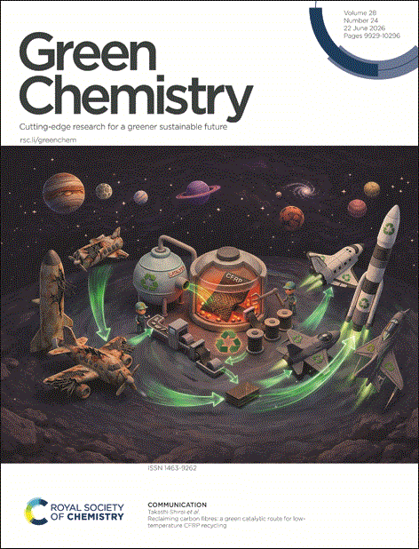 Inside front cover | Green Chemistry | The Royal Society of Chemistry