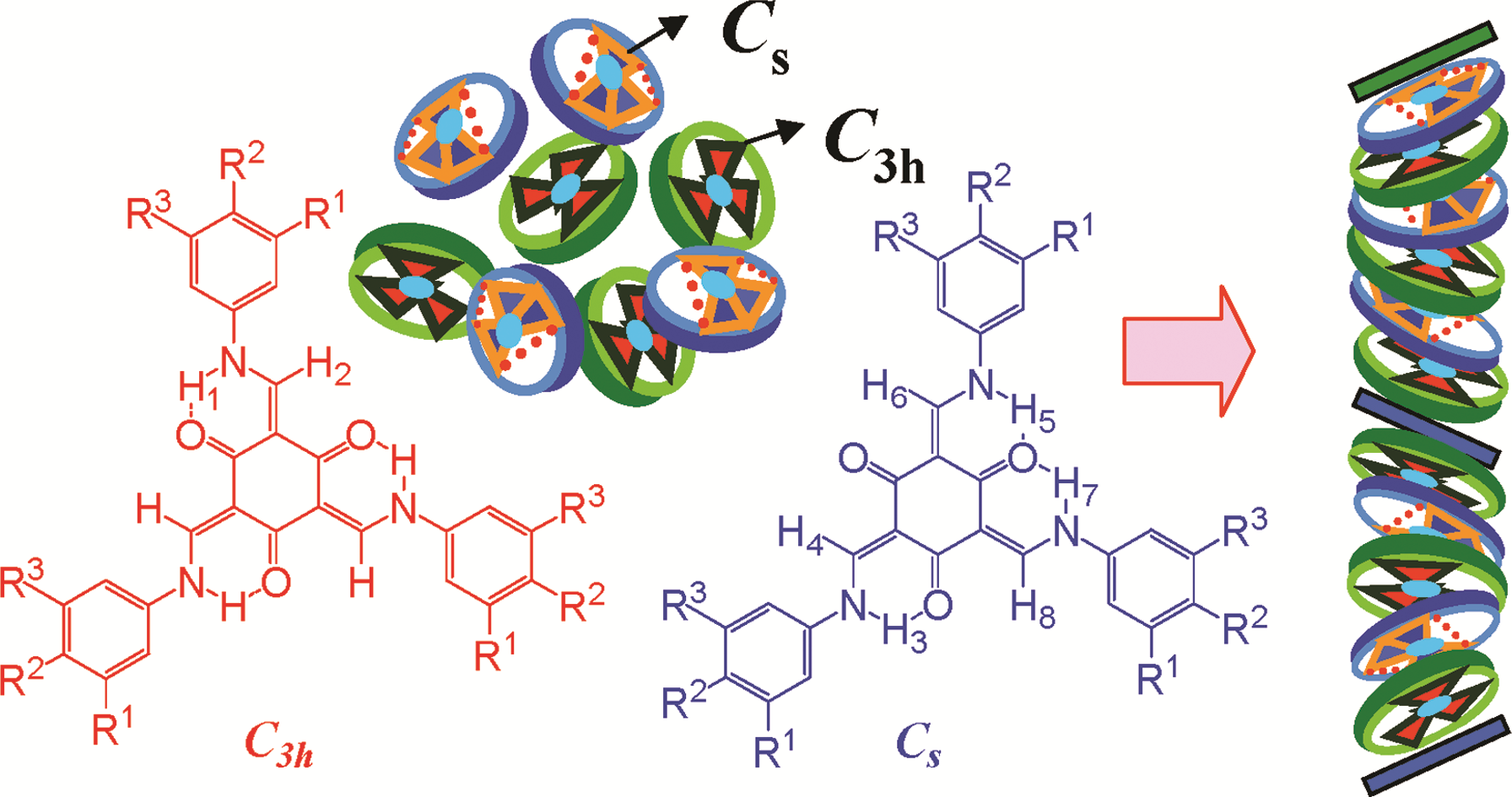 The first examples of optically active tris(N-salicylideneaniline)s ...