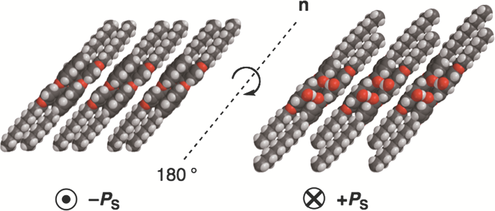 The influence of alkoxy chain length on the ferroelectric properties of ...
