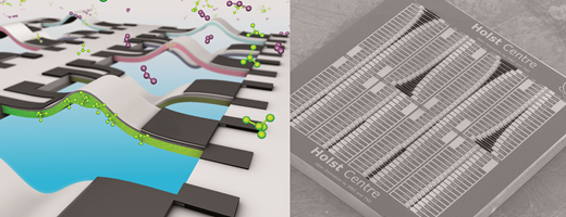 Enhanced sensitivity volatile detection with low power integrated ...
