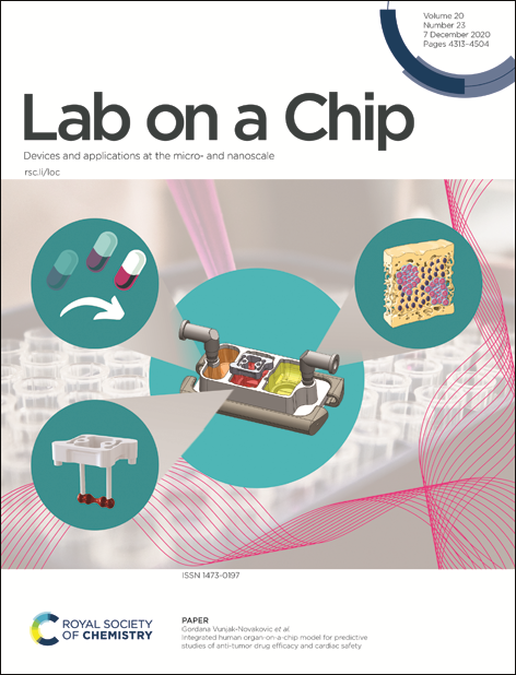 Inside front cover | Lab on a Chip | The Royal Society of Chemistry